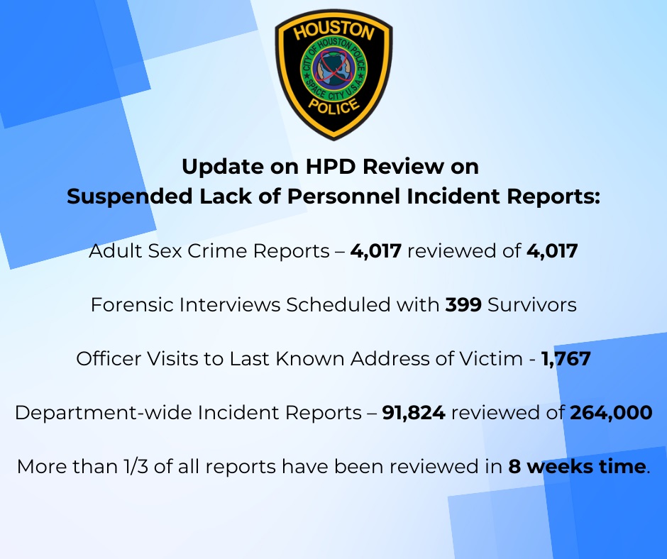 Police Chief Finner Provides Update on Suspended “Lack of Personnel ...